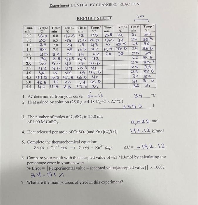 Solved Experiment 1: ENTHALPY CHANGE OF REACTION REPORT | Chegg.com