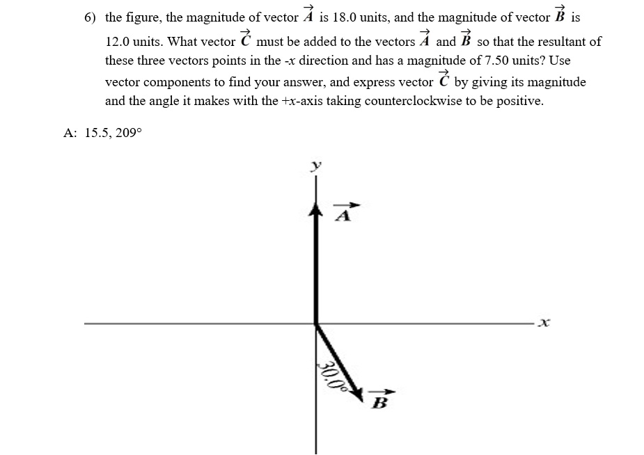 Solved the figure, the magnitude of vector vec(A) ﻿is 18.0 | Chegg.com