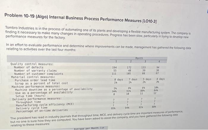 Solved Problem 10-19 (Algo) Internal Business Process | Chegg.com