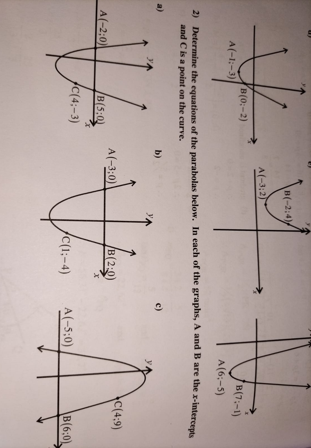 Solved Determine the equations of the parabolas below. In | Chegg.com