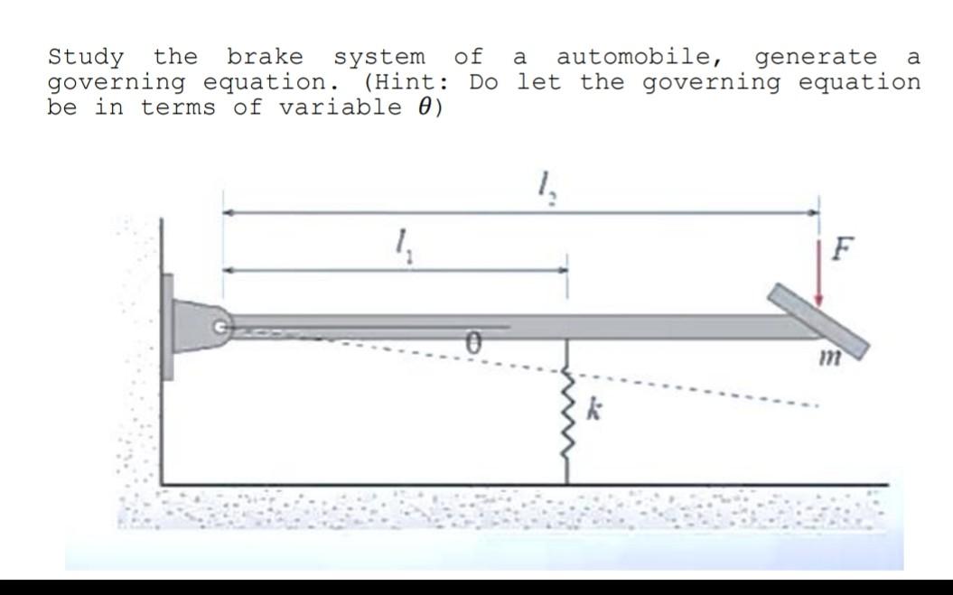 Solved а a Study the brake system of automobile, generate | Chegg.com