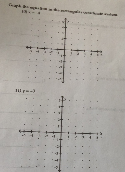 Solved Graph the equation in the rectangular coordinate | Chegg.com