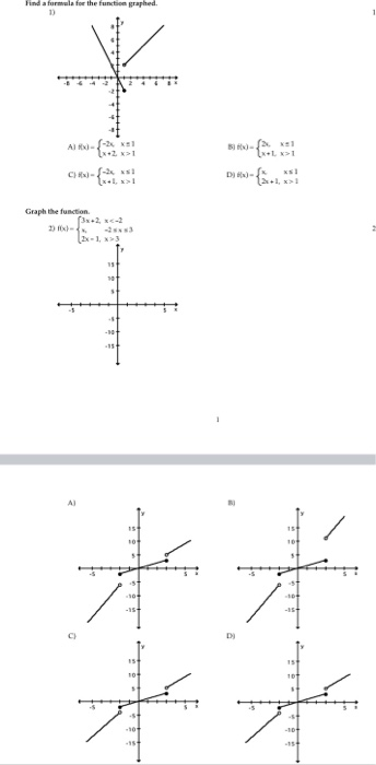Solved Find formula for the function graphed 1 * The int | Chegg.com