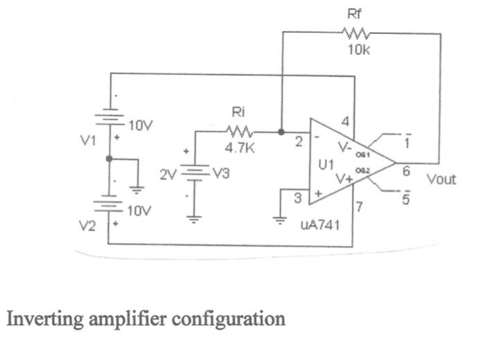 Solved Objectives The objective of this lab is to study | Chegg.com
