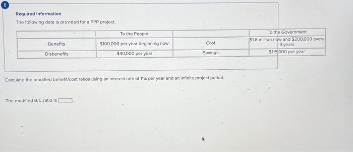 Solved Required information The following data is provided | Chegg.com