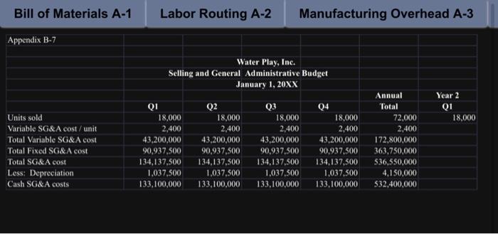 Bill of Materials A-1 Labor Routing A-2 | Chegg.com