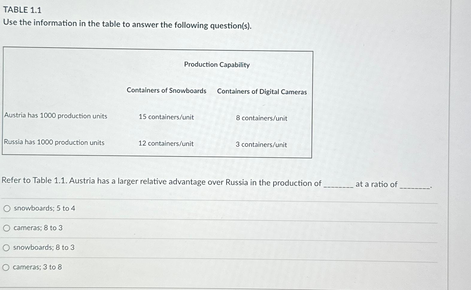 Solved TABLE 1.1Use the information in the table to answer | Chegg.com