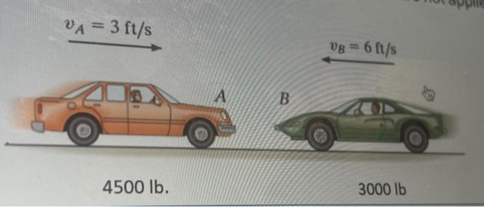 Solved Calculate the velocity just after the impact if the | Chegg.com