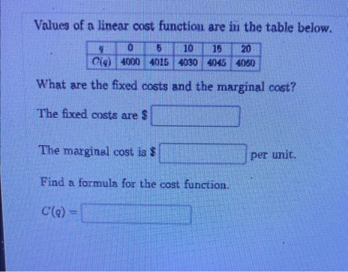 Solved Values of a linear cost function are in the table | Chegg.com