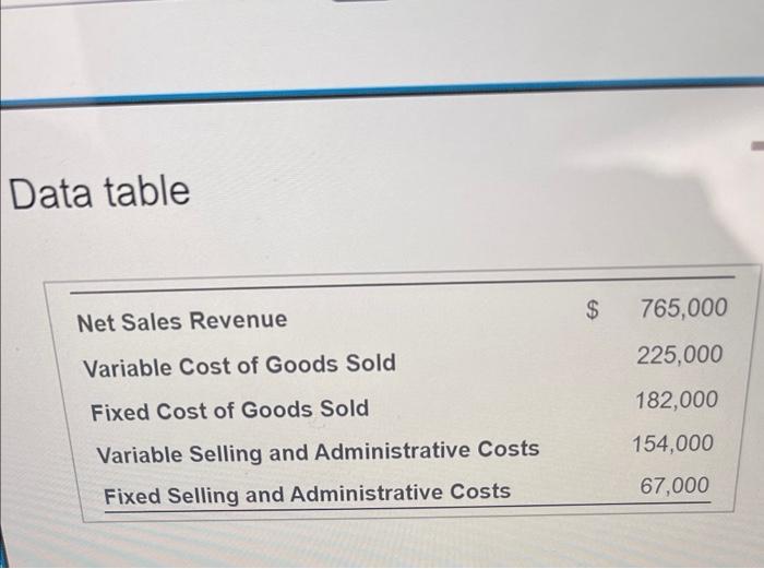 Solved Andover Company reports the following information for | Chegg.com