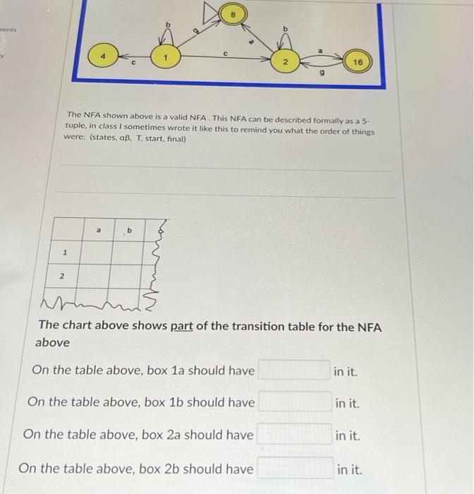 Solved ents с 2 2 16 The NFA shown above is a valid NFA. | Chegg.com