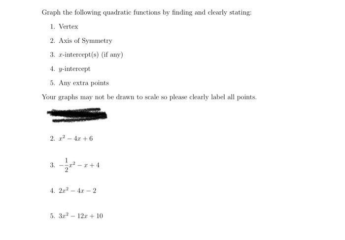 Solved Graph the following quadratic functions by finding | Chegg.com