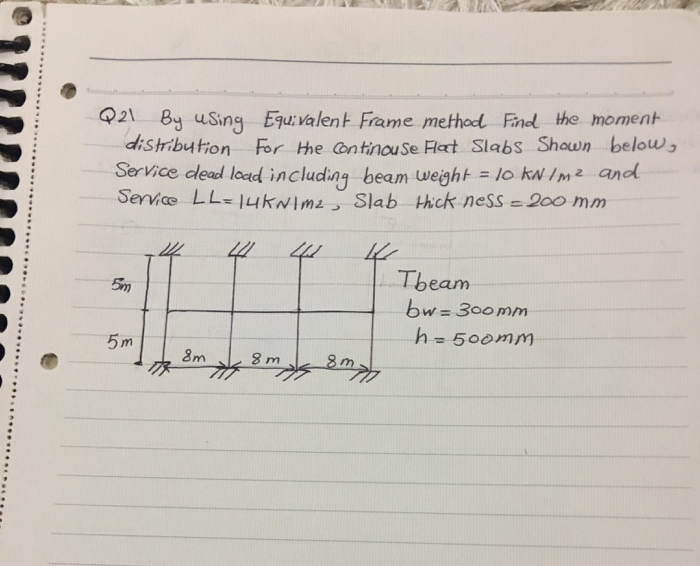 to design the drop QSI A Small building Shown below | Chegg.com
