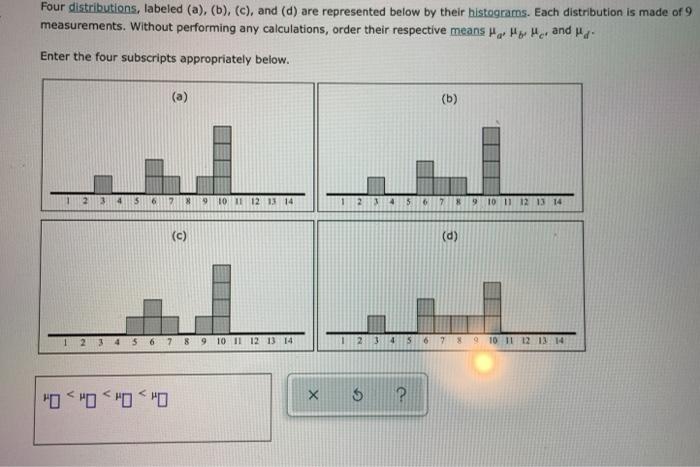 Solved Four distributions, labeled (a), (b), (c), and (d) | Chegg.com