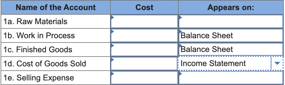 Solved The Devon Motor Company produces automobiles. On | Chegg.com