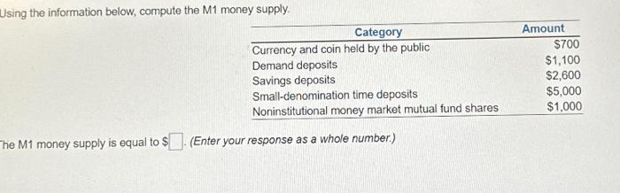 Solved Using the information below, compute the M1 money | Chegg.com