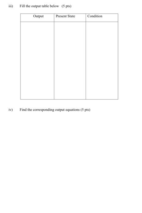 Solved 5. One hot method: Using one hot encoding method | Chegg.com