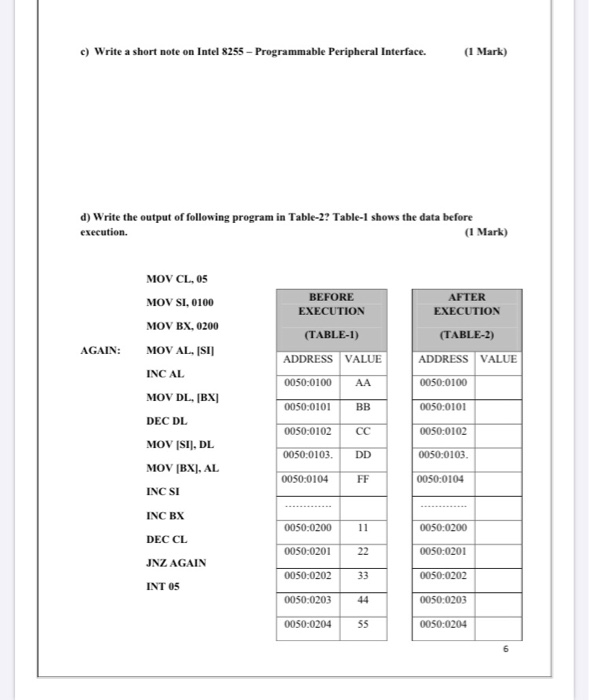 Solved C Write A Short Note On Intel 8255 Programmable Chegg
