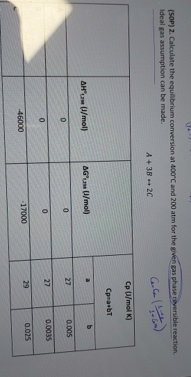 Solved (50P) 2. ﻿Calculate the equilibrium conversion at | Chegg.com