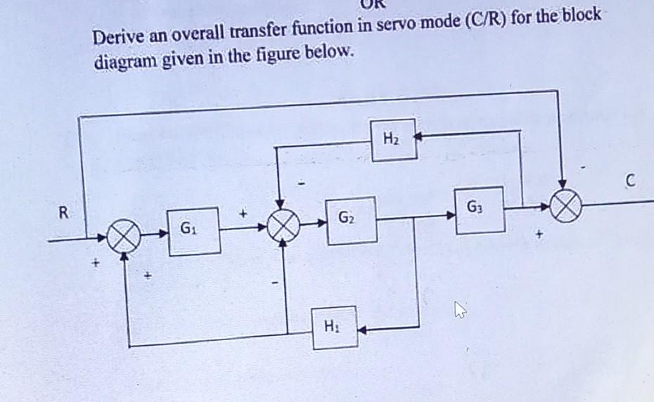 Solved Derive an overall transfer function in servo mode | Chegg.com