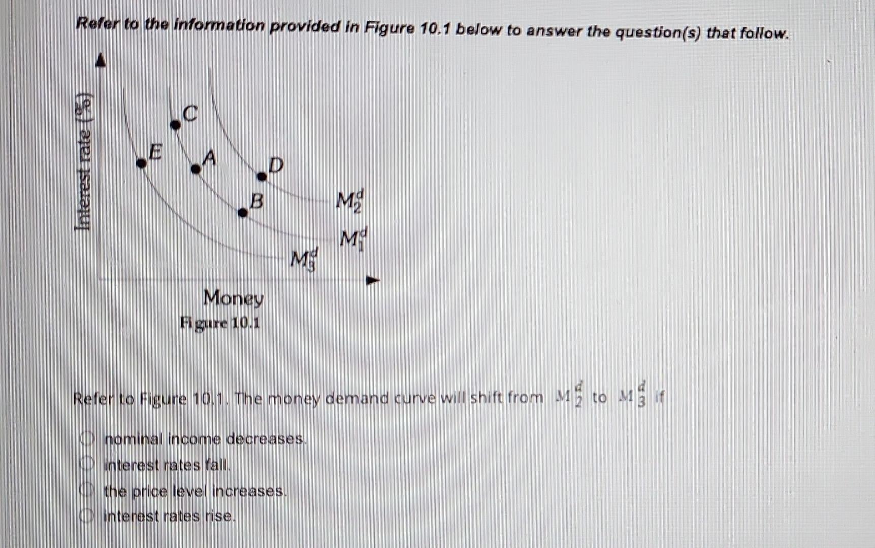 Solved Refer to the information provided in Figure 10.1 | Chegg.com