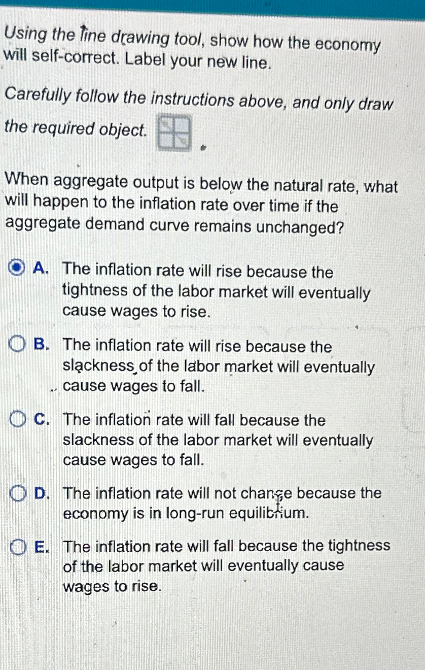 Solved Using the line drawing tool, show how the economy | Chegg.com