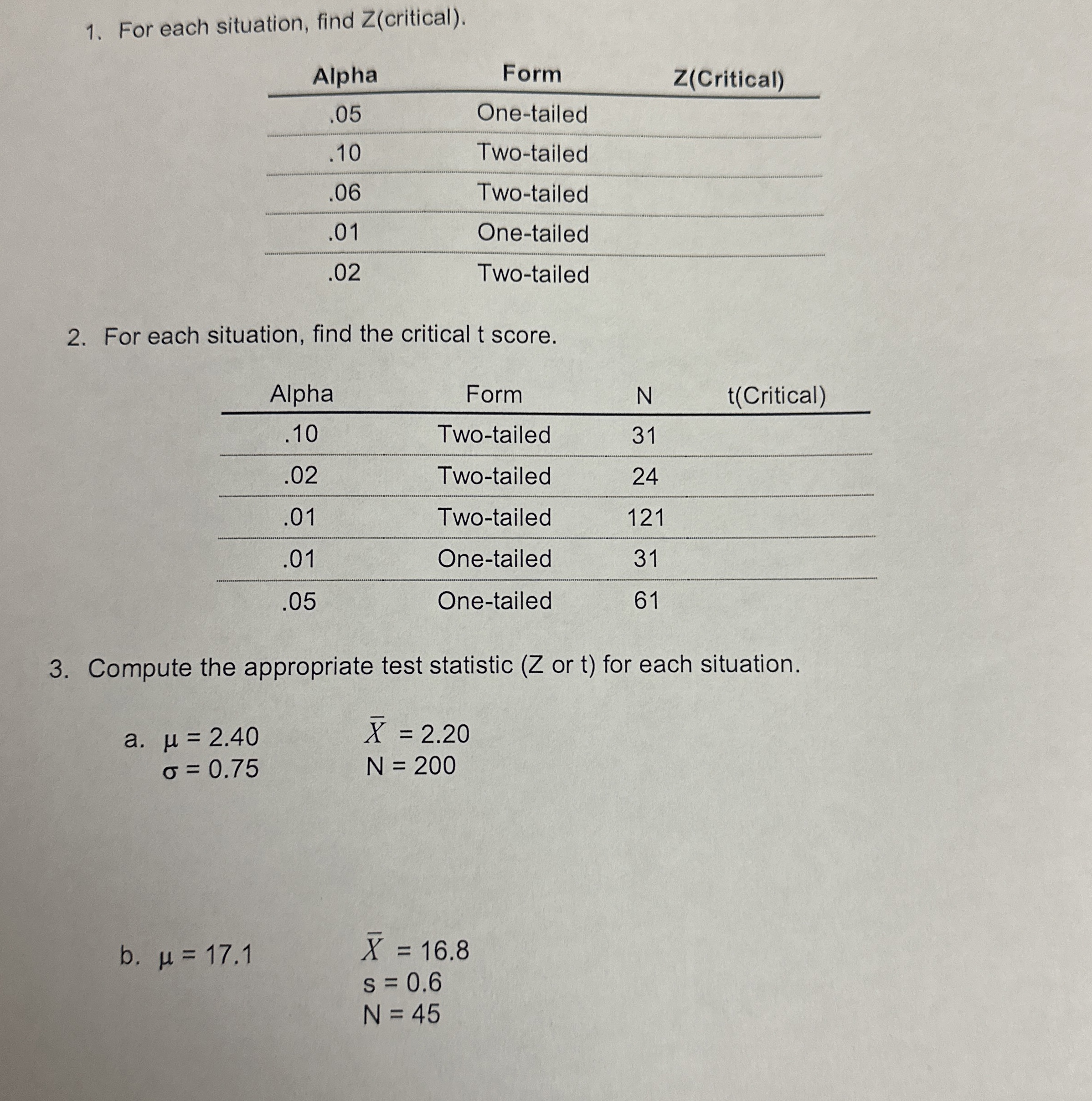 Solved For each situation, find Z (critical).For each | Chegg.com