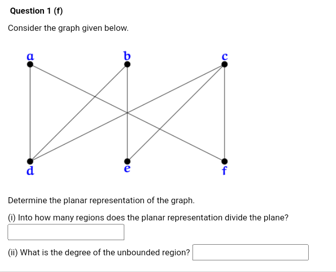 Solved Consider the graph given below. Determine the planar | Chegg.com