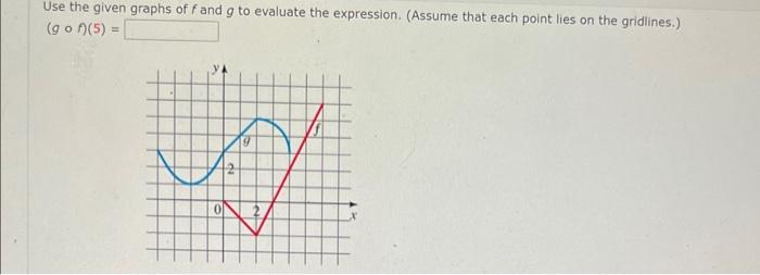 Solved Use the given graphs off and g to evaluate the | Chegg.com