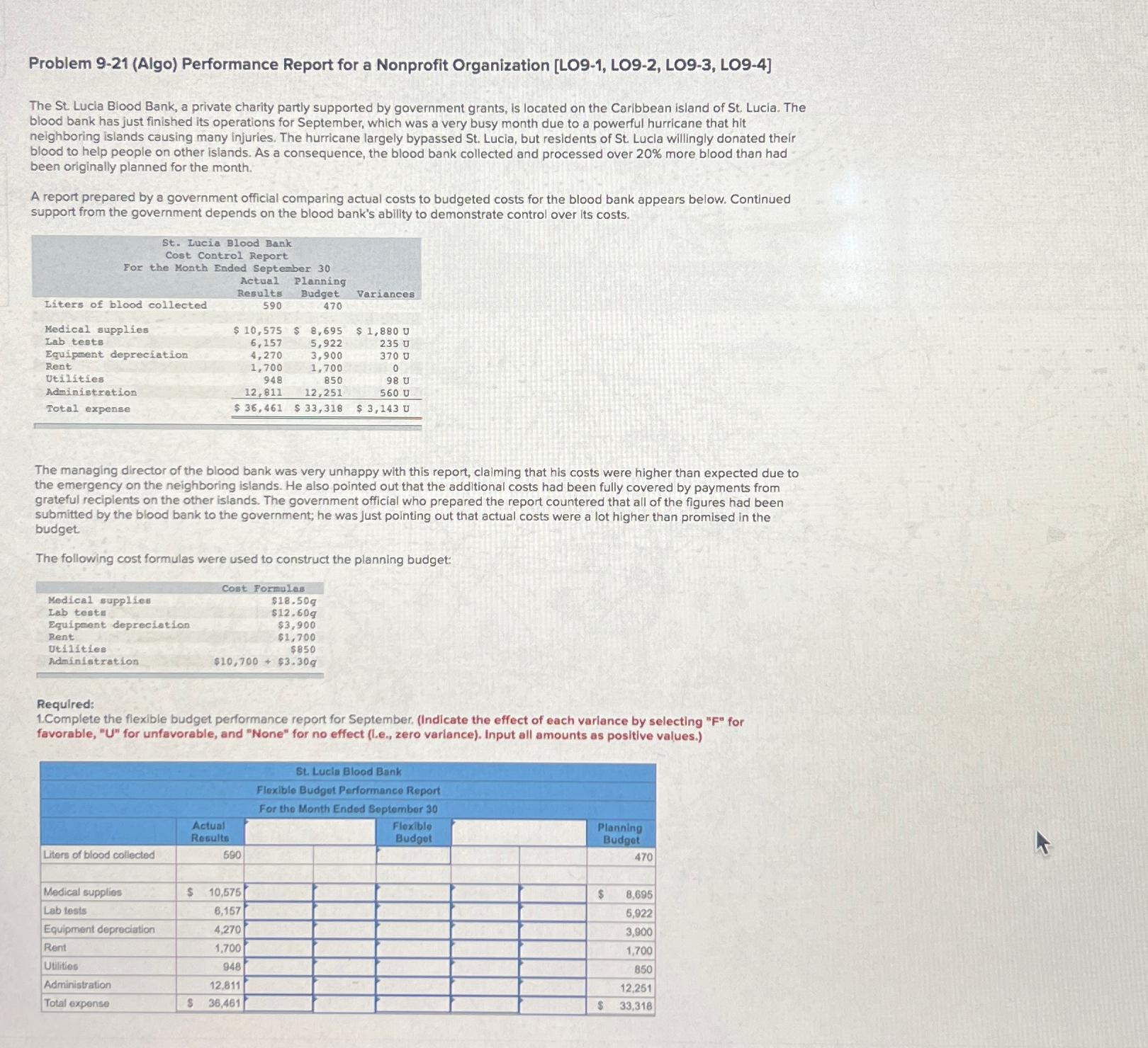 Solved Problem 9-21 (Algo) ﻿Performance Report for a | Chegg.com