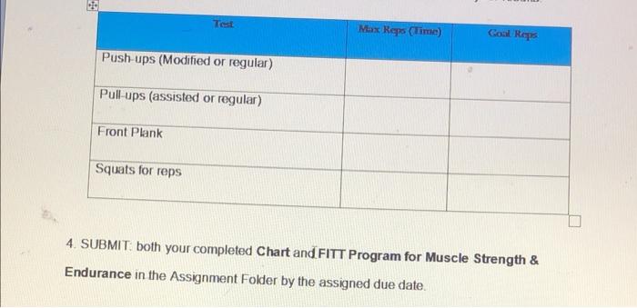 4. SUBMIT: both your completed Chart and FITT Program | Chegg.com