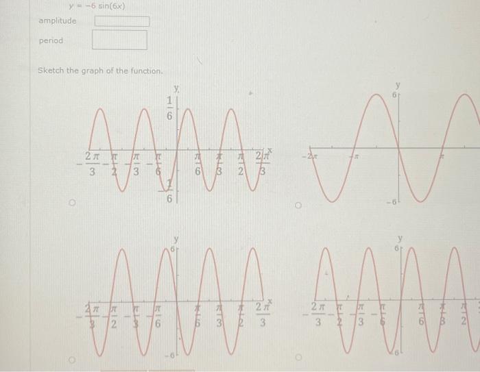 Solved y=−6sin(6x) amplitude period Sketch the graph of the | Chegg.com
