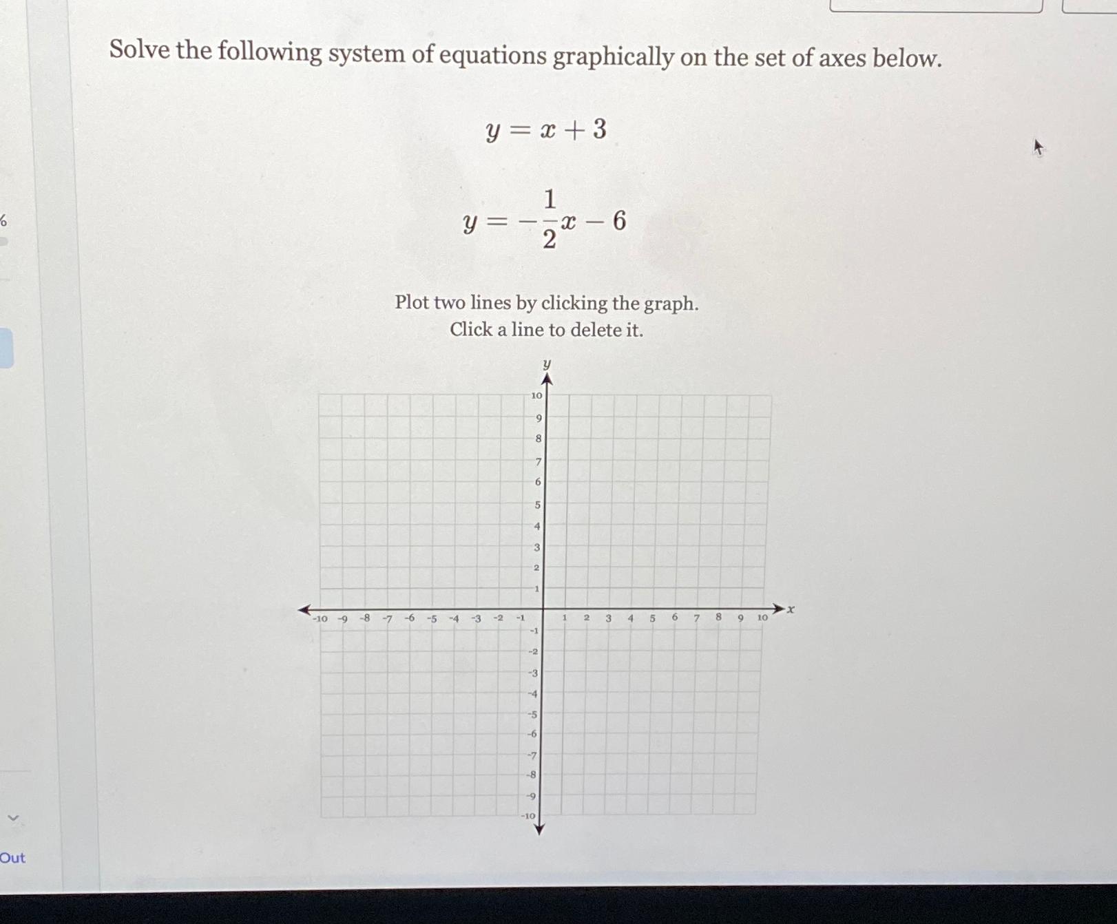 Solved Solve the following system of equations graphically | Chegg.com