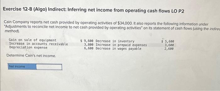 Solved Exercise 12-8 (Algo) Indirect: Inferring net income | Chegg.com