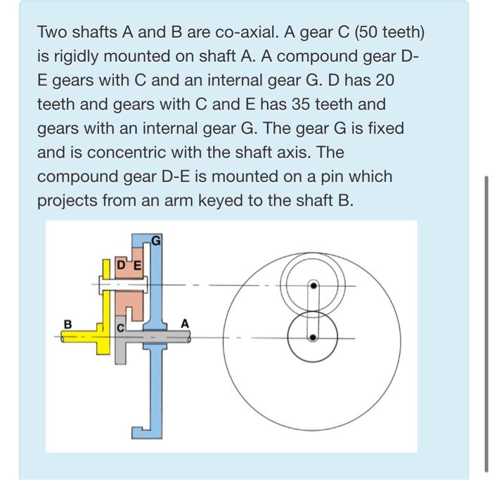 Solved Two shafts A and B are co-axial. A gear C (50 teeth) | Chegg.com