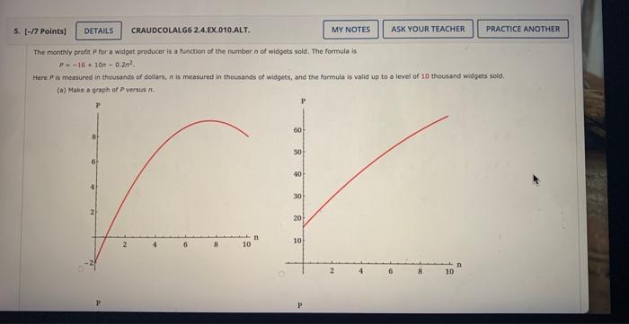 Solved The montaly peoft ρ for a widget producer is a | Chegg.com