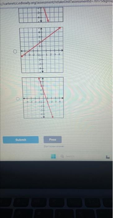 Solved Which of the following is the graph of f(x)=−3x+2 | Chegg.com