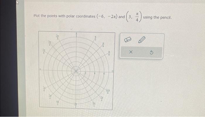 Solved Plot the points with polar coordinates (−6,−2π) and | Chegg.com