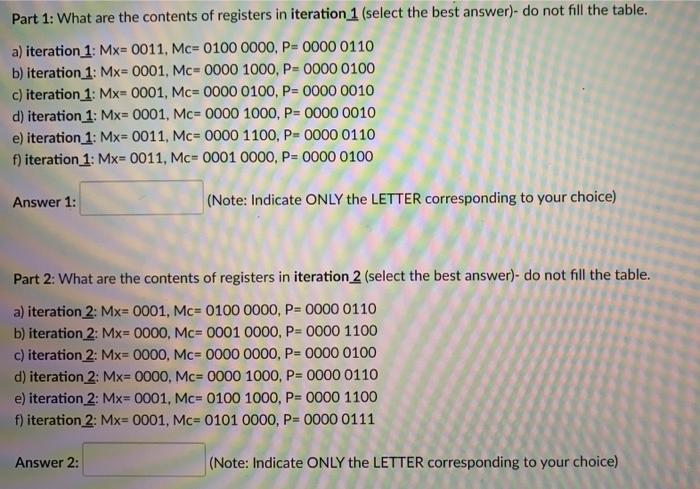Solved 12 parts) Given: This problem covers 4-bit binary | Chegg.com