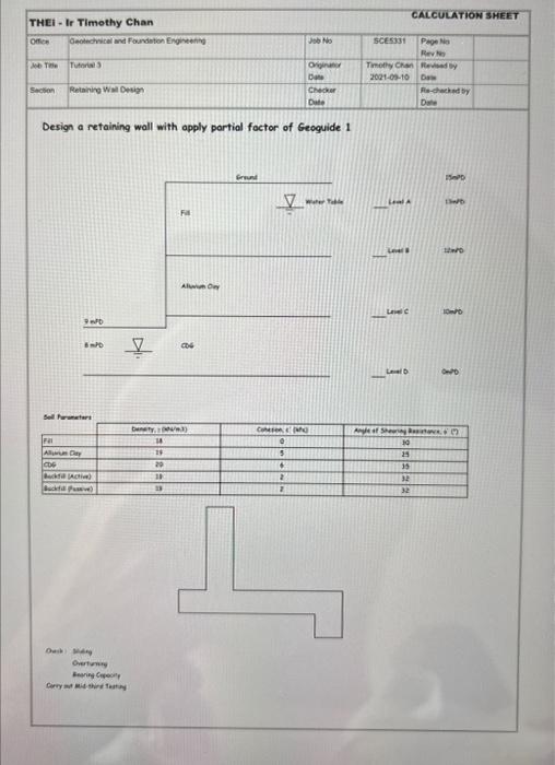 Solved Design a retaining wall with apply partial foctor of | Chegg.com