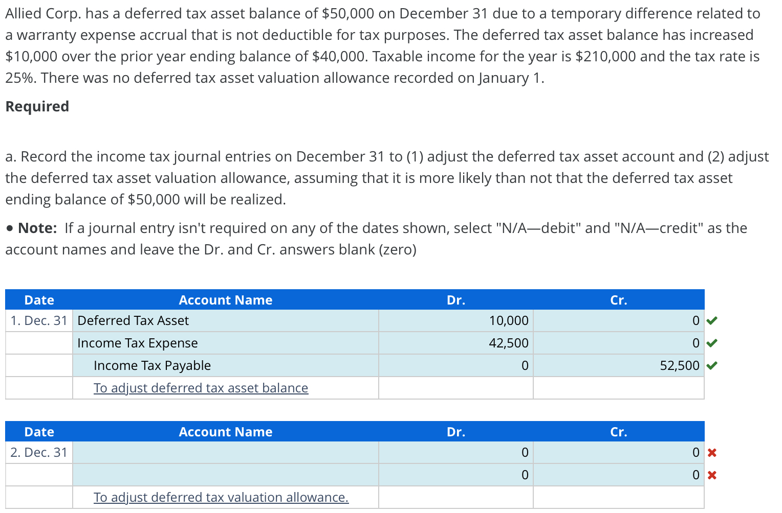 Solved Allied Corp. has a deferred tax asset balance of | Chegg.com