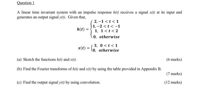 Solved A linear time invariant system with an impulse | Chegg.com