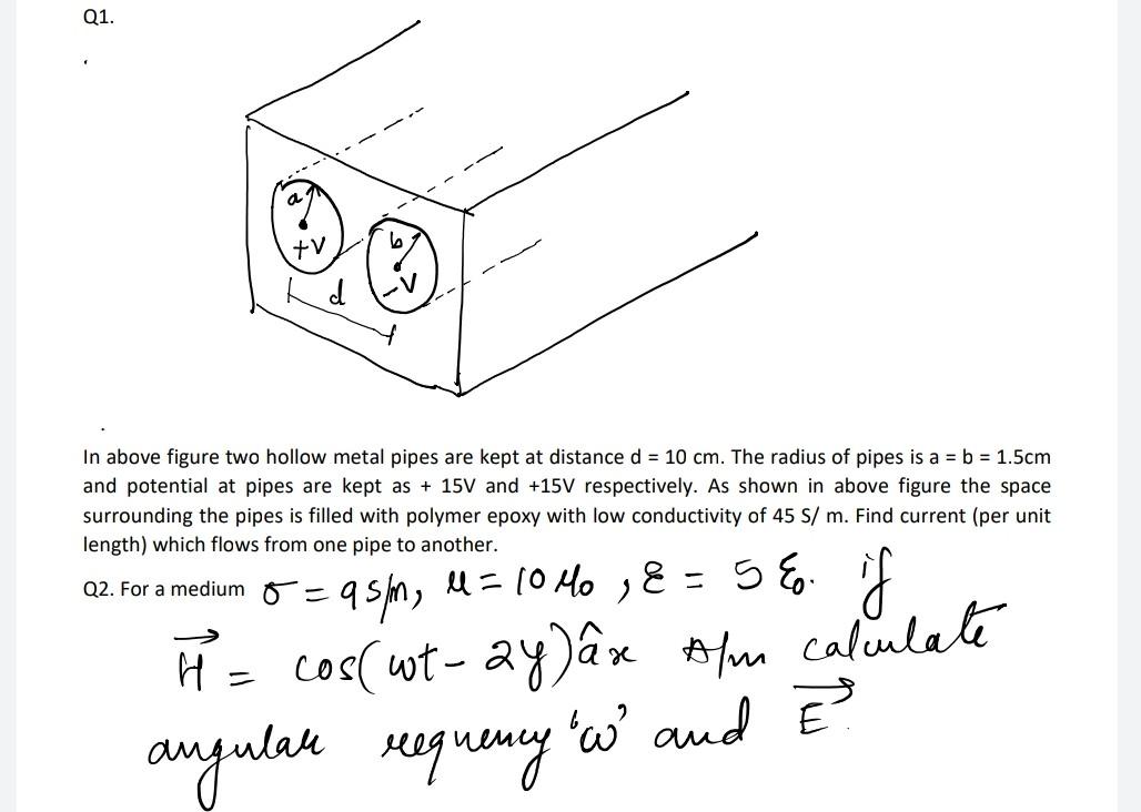 Solved Q1. In above figure two hollow metal pipes are kept | Chegg.com