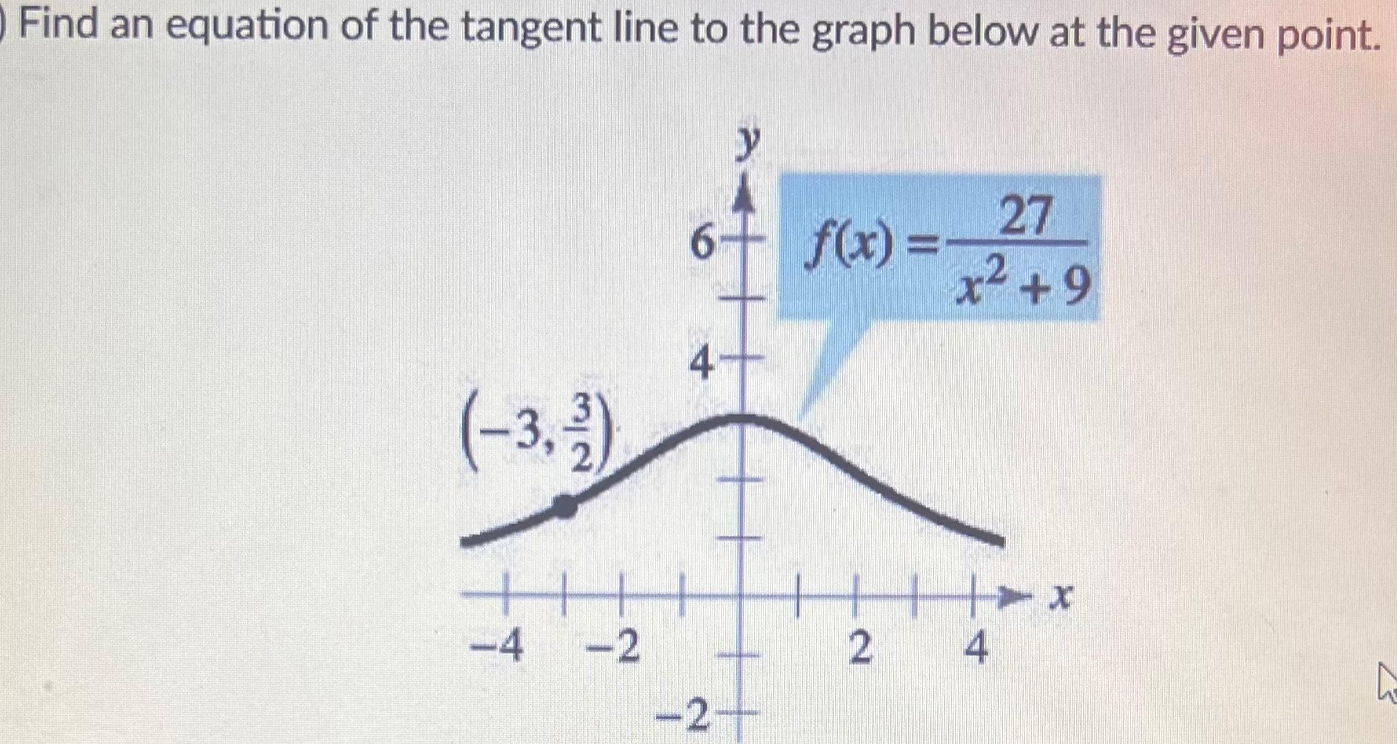 Solved Find an equation of the tangent line to the graph | Chegg.com