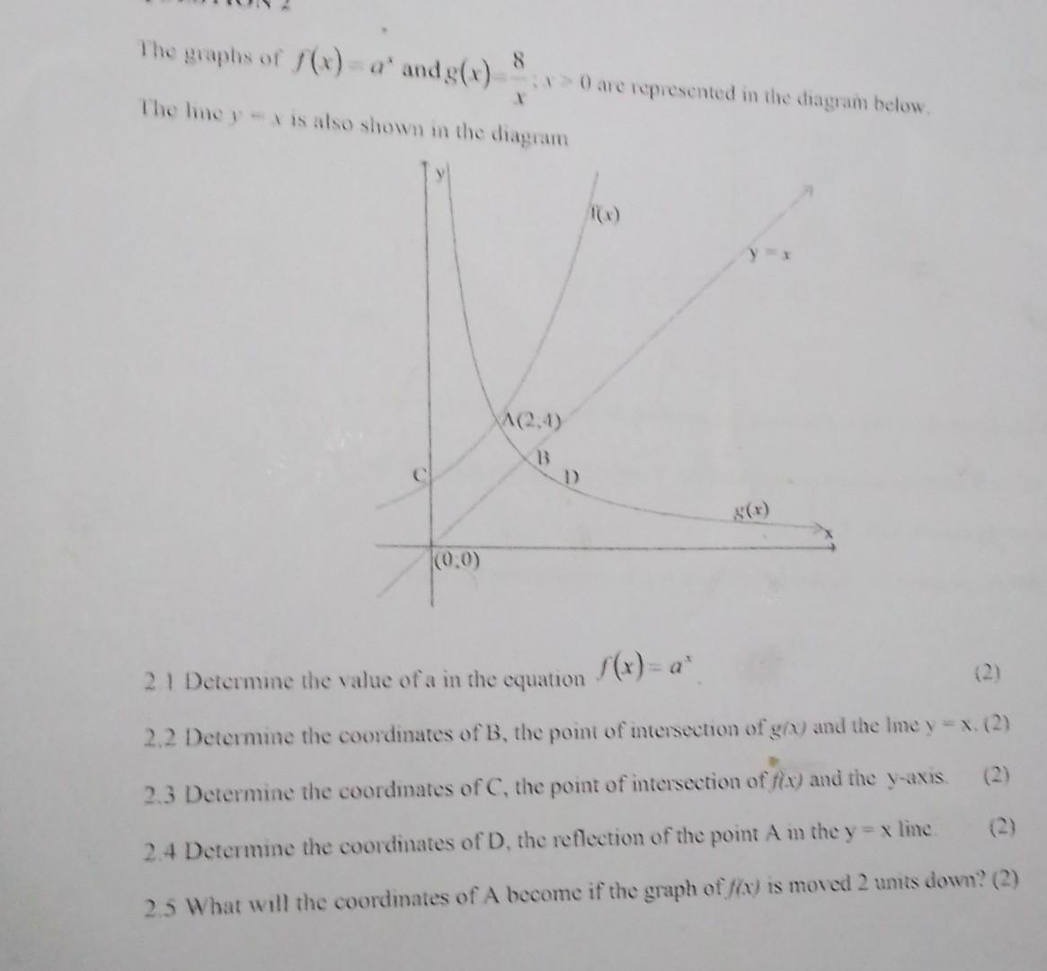 Solved The graphs of f(x)=ax and g(x)x8,x>0 are represented | Chegg.com