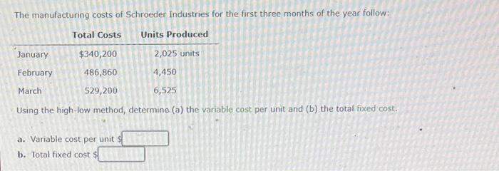 Solved The manufacturing costs of Schroeder Industries for | Chegg.com