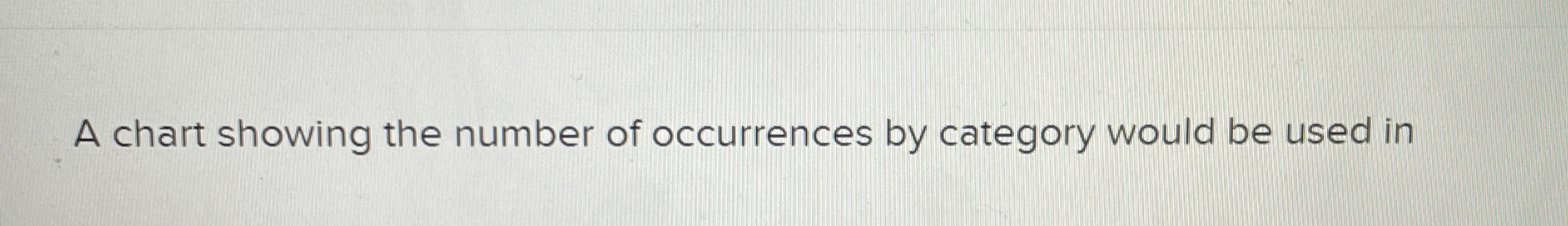 Solved A chart showing the number of occurrences by category | Chegg.com