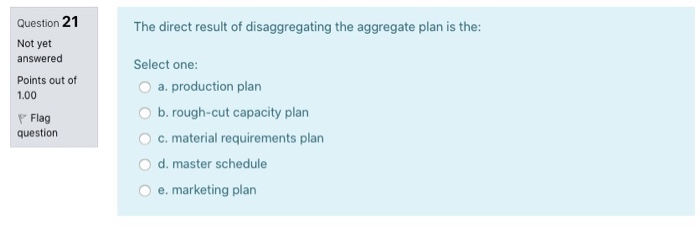Question 21 The direct result of disaggregating the | Chegg.com