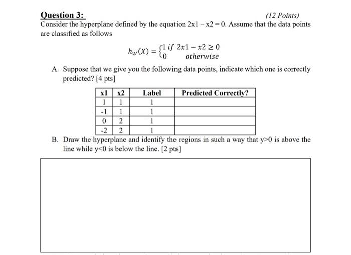 Solved Question 3: (12 Points) Consider the hyperplane | Chegg.com