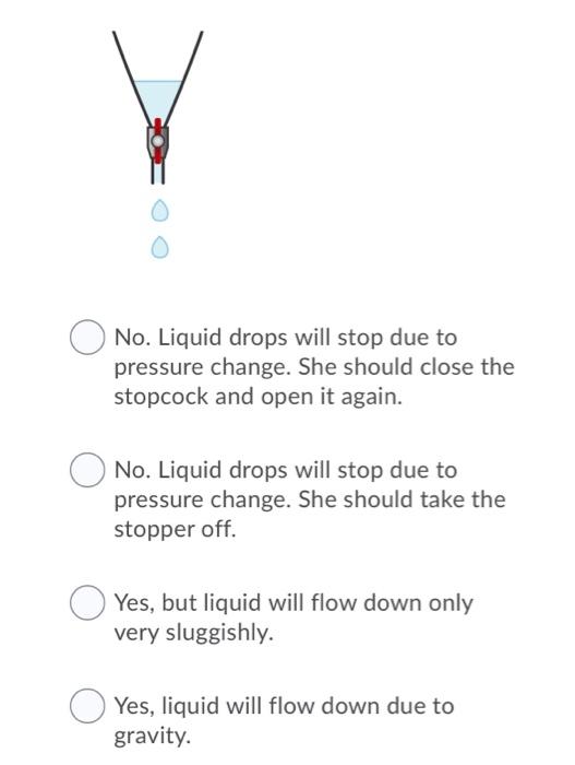 Solved Student M used the following glassware set- up in an | Chegg.com